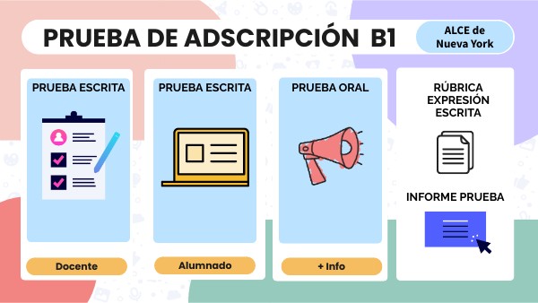 PRUEBA DE ADSCRIPCIÓN B1 | Genially