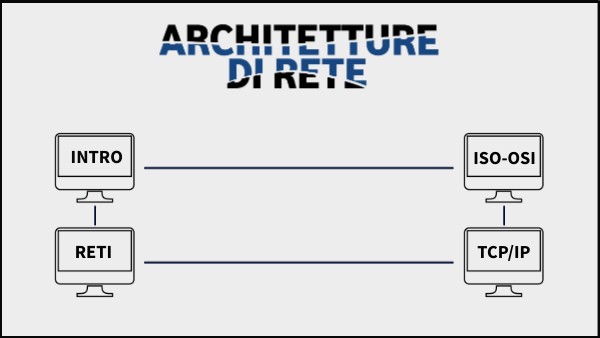 BASIC SHAPES PRESENTATION | Genially