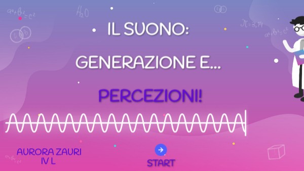IL SUONO | Genially