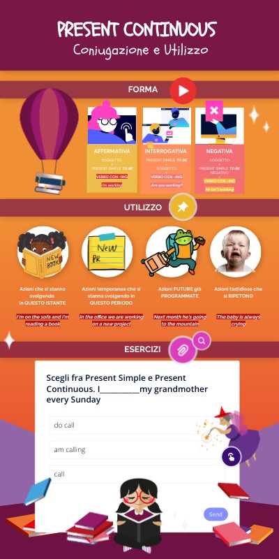 PRESENT CONTINUOUS | Genially