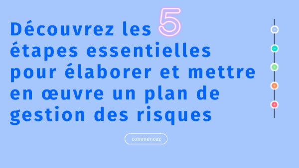 5 étapes gestion des risques | Genially