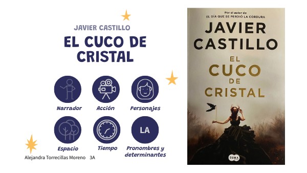 Info review libro | Genially