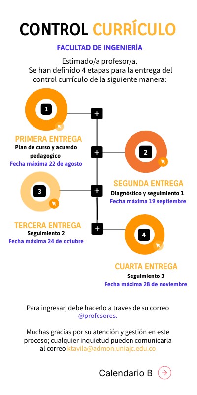 control currículo | Genially