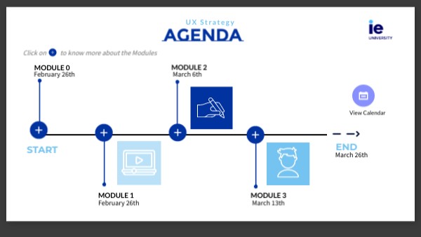AGENDA UX Strategy Feb 25 | Genially