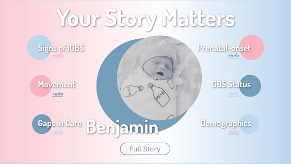 Benjamin's Story | Genially