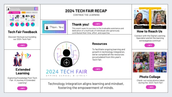 2024 ESD Tech Fair Recap | Genially