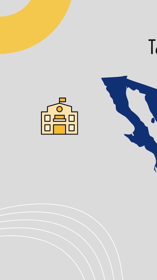 Mapa del campus Interactivo | Genially