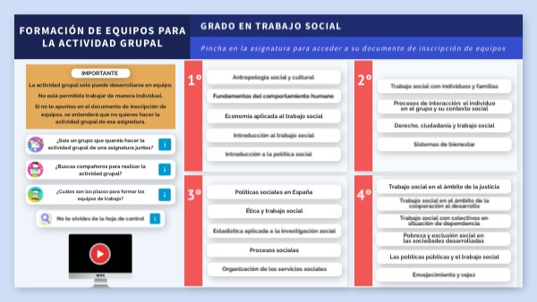 BASE Actividades Grupales TS | Genially