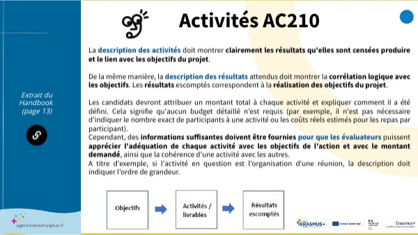 Page activités 210 | Genially