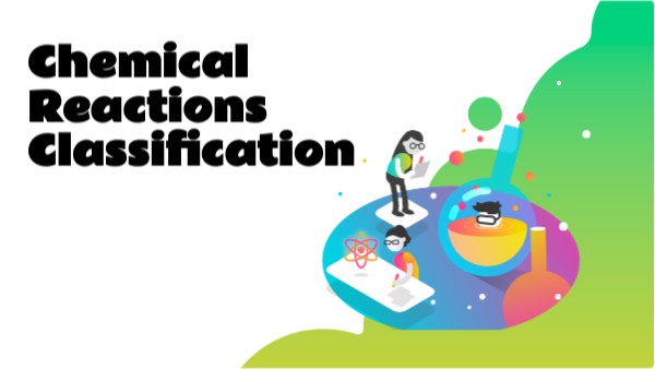 Chemical reactions classification | Genially