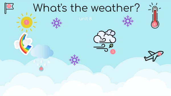 weather unit | Genially