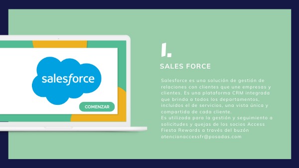1. Sales Force. | Genially