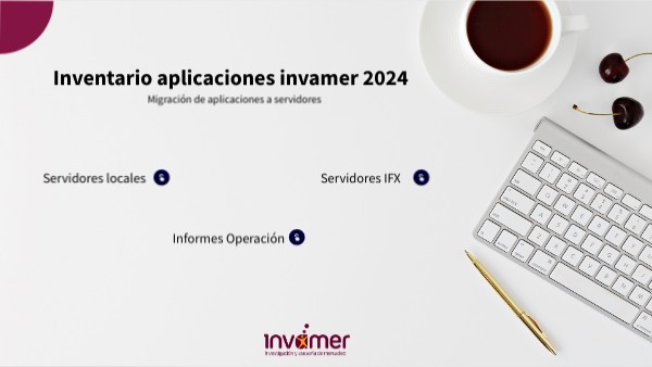 Invamer Digital | Genially