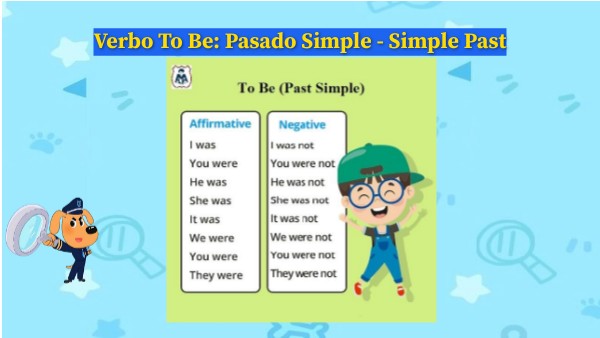 4th - 3er M Unit 1: Verbo To Be: Pasado Simple - Simple Past | Genially