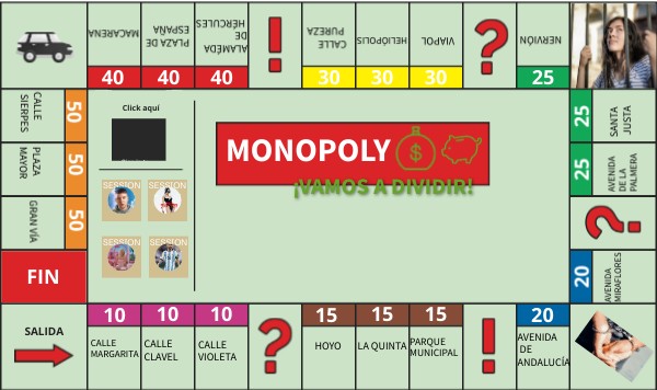 Monopoly DIVISIONES | Genially