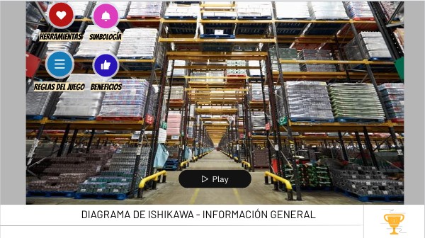 Uso de Formato CAPA | Genially