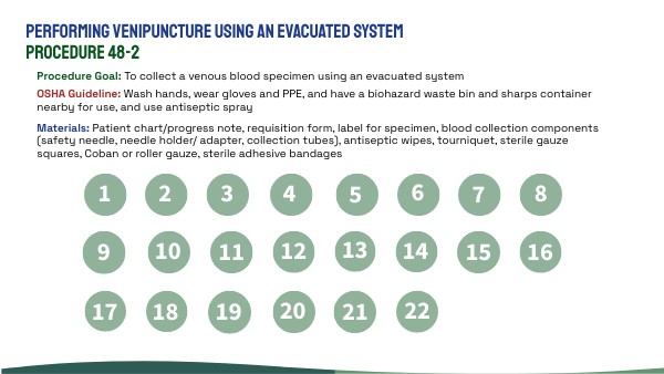 Procedure 48-2 | Genially