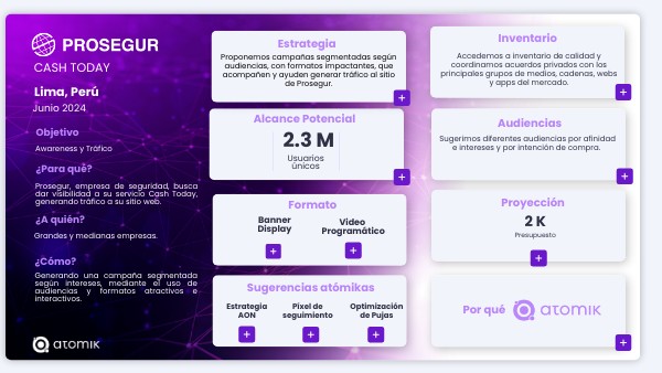 PC Atomik - Prosegur PE | Genially