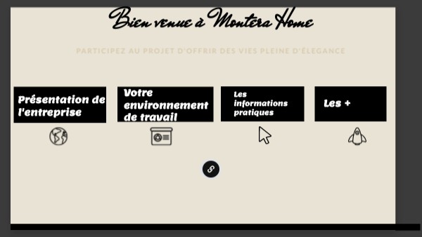 Equipe 159 | Genially