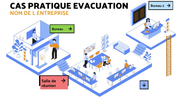 EVACUATION SCENARIO | Genially