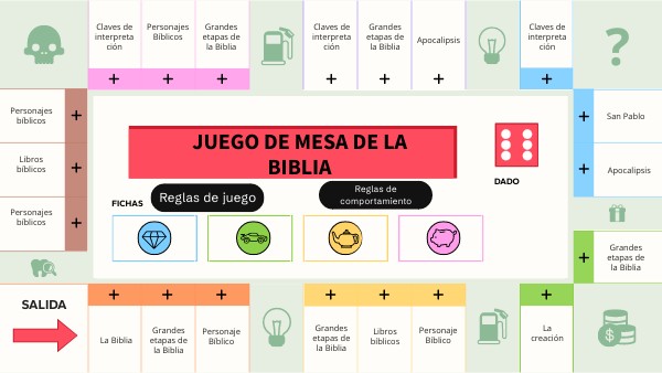 Juego Tablero | Genially