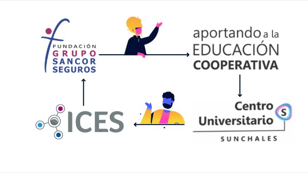 PRESENTACIÓN UNIDAD N° 1 | Genially