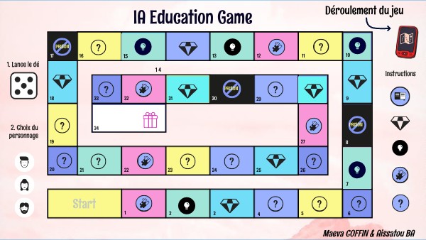 IA Education Game