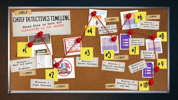 Super Sleuths on the case DETECTIVE TIMELINE