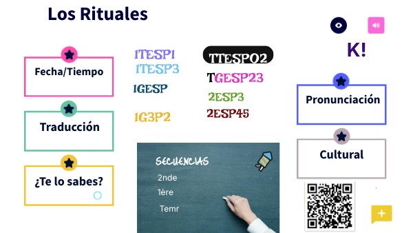 1ères (G/TEC) | Genially