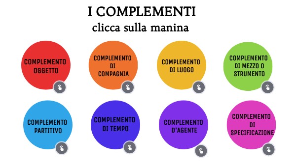 complementi