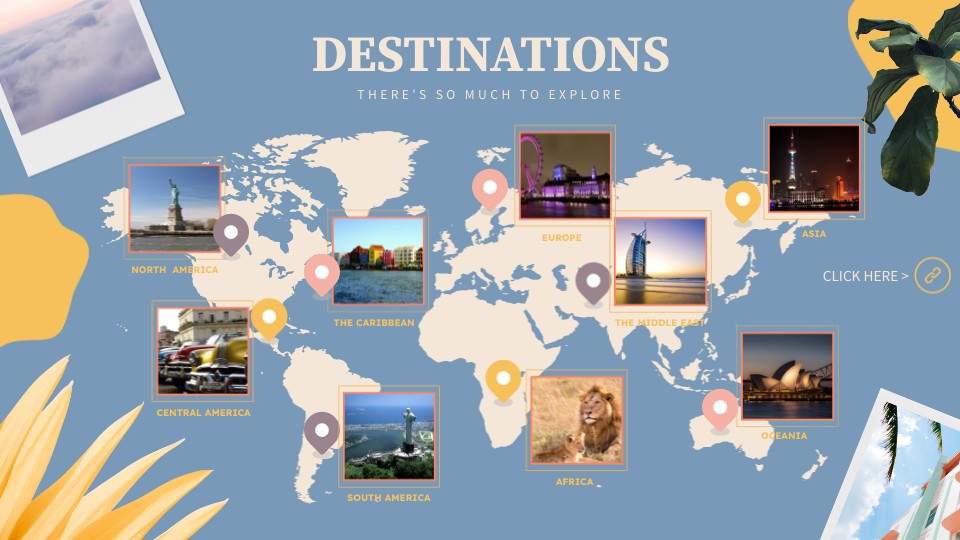 Our Travels | Genially