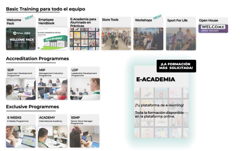 SP | Development Retail 2024 | Genially