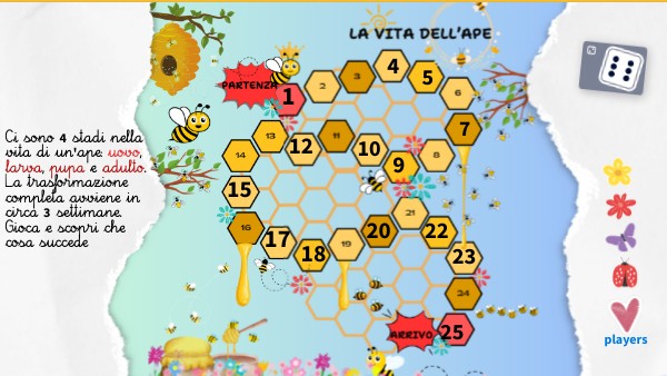 La vita dell'ape | Genially