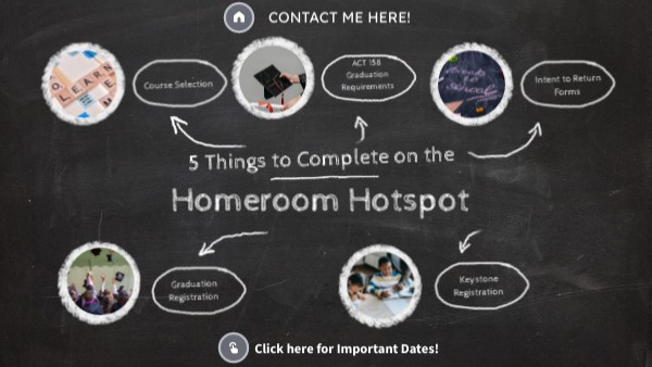 Homeroom Hotspot | Genially