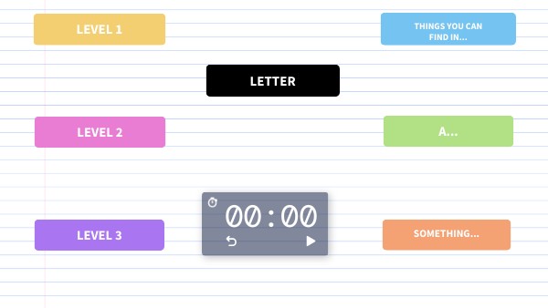 Spring Scattergories | Genially