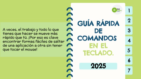 Guía rápida de comandos en el teclado. | Genially