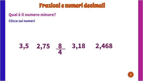 Frazioni e numeri decimali | Genially