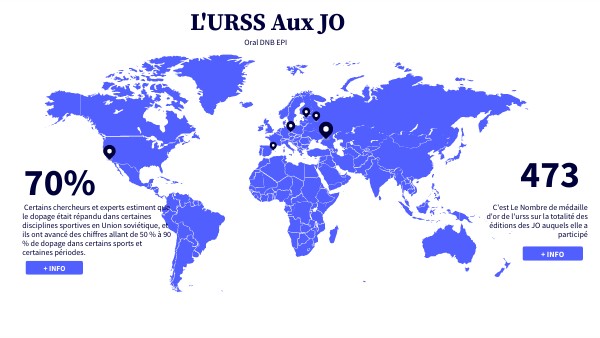 Essential Map | Genially