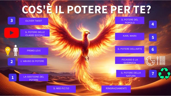 ALESSANDRO V D | Genially