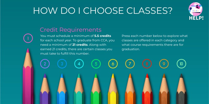 25-26 emc Course Selection Help | Genially