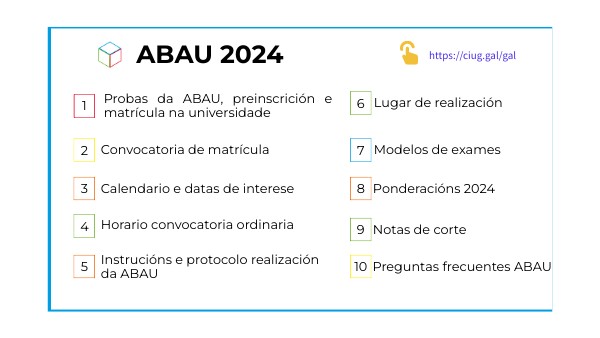 ABAU 2024 | Genially