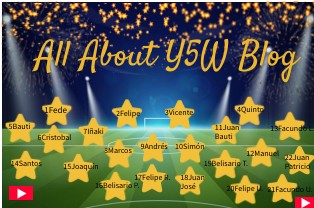 ALL ABOUT ME | Genially