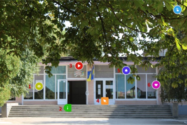 Interactive image | Genially