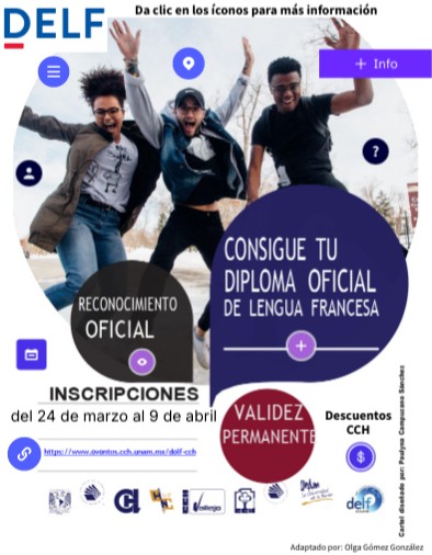 Cartel DELF 2025 | Genially