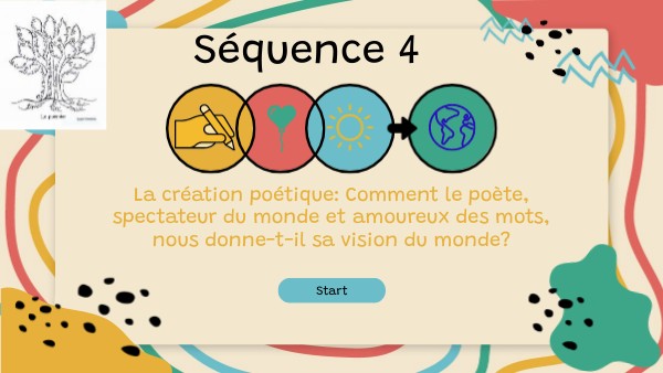 séquence 4 sixième | Genially