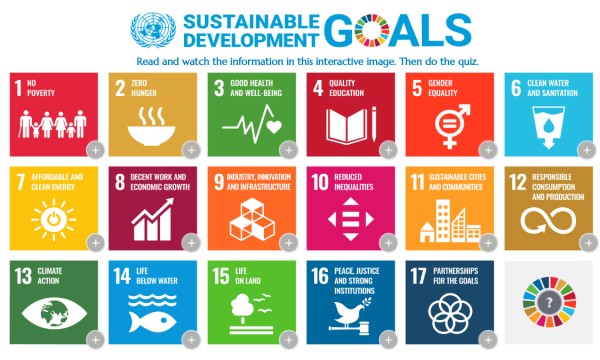 S D G JOYFUL PLANS - LEVEL 2 | Genially