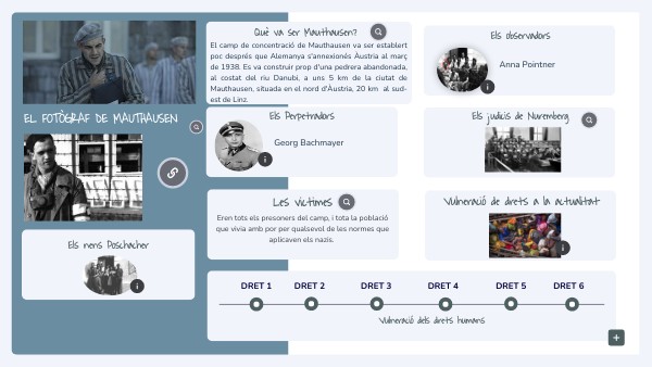 One Pager Esencial | Genially