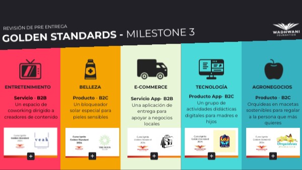 Golden Standards - M3 | Genially