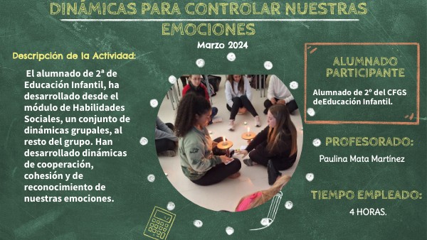 Dinámicas controlar nuestras emociones | Genially