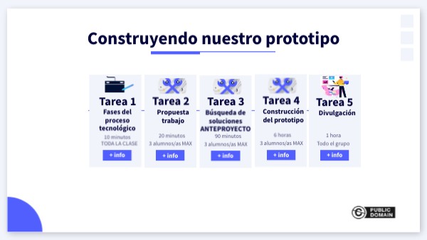 Proyecto 3º ESO | Genially